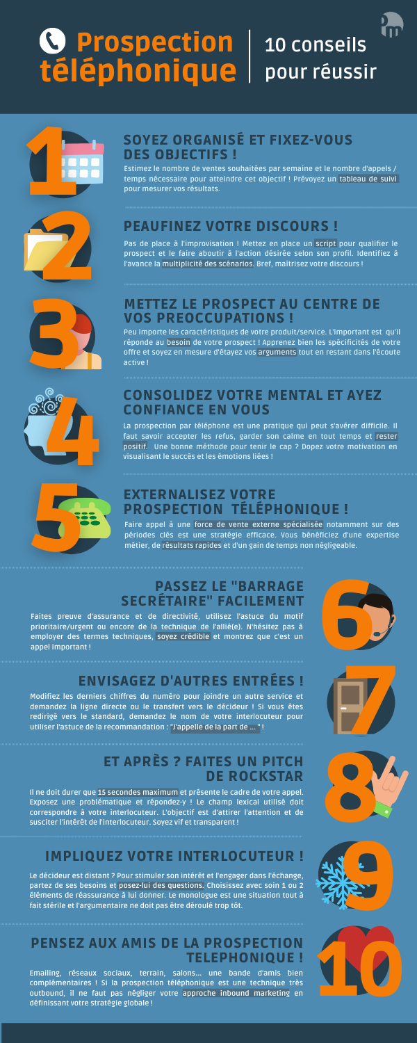 10 conseils pour réussir sa prospection téléphonique